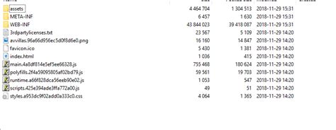 How To Deploy A Spring Boot Web Application On The Embedded Tomcat