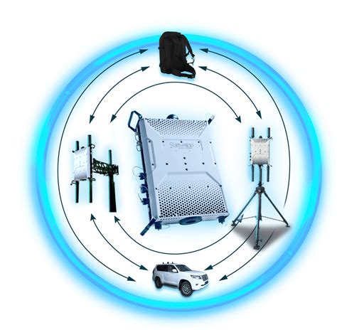 Enforceair2 Deployment Bundles Multi Mission Tactical Deployment Packages For Versatile Protection Enforceair2 Deployment Bundles Multi Mission Tactical Deployment Packages For Versatile Protection