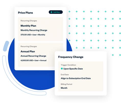 Subscription Management Software And Billing Platform Zuora