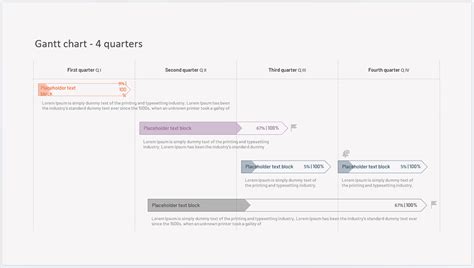 How To Create A Swimlane Diagram In PowerPoint LaptrinhX