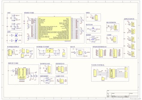 stm32项目（9）——基于stm32的智能门窗设计 stm32综合设计 csdn博客