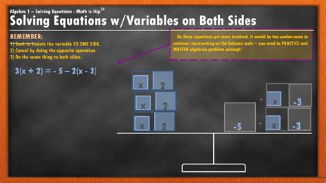 Solving Equations W Variables On Both Sides Ppt Download