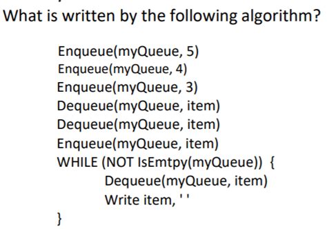 Solved What Is Written By The Following Algorithm