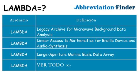 ¿qué Significa Lambda