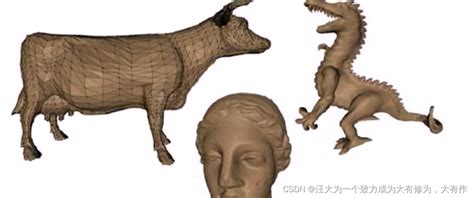 计算机图形学 1 —— 颜色模型图像基本知识,phong光照模型phong模型 Csdn博客 计算机图形学 1 —— 颜色模型图像基本知识,phong光照模型phong模型 Csdn博客