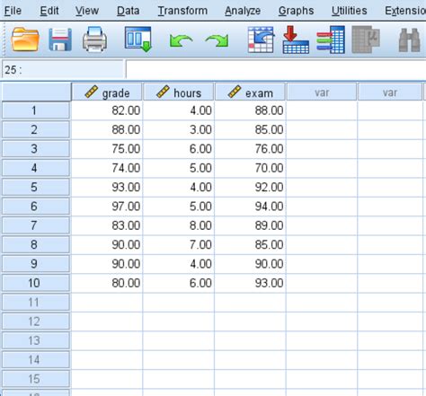 How To Calculate Partial Correlation In Spss