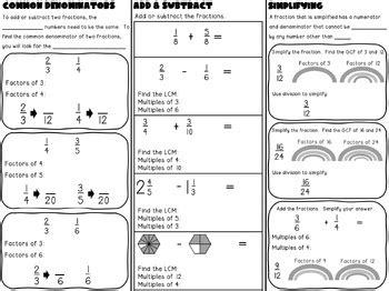 Add Subtract Fractions Powerpoint Guided Notes Fourth Grade