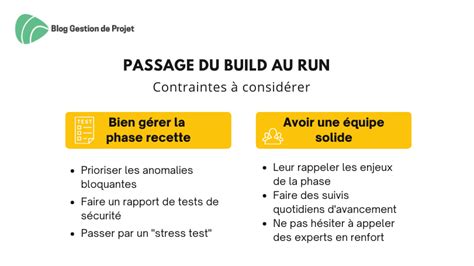 Réussir Le Passage Dun Projet Build Au Run Checklist