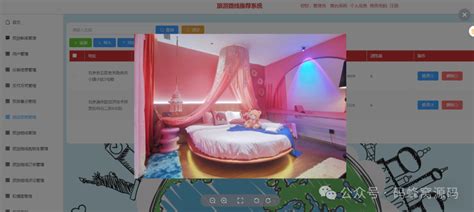 含开题报告 文档 PPT 源码基于springboot的旅游路线推荐系统的设计与实现 CSDN博客