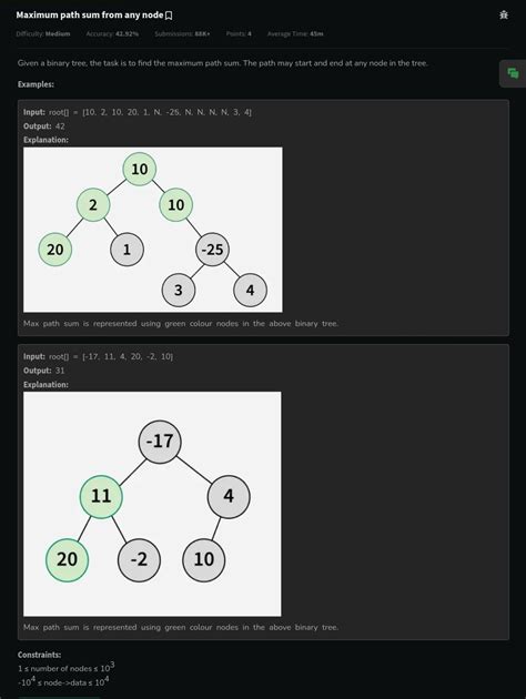 Gfg160 Geekstreak2024 Geeksforgeeks Geeksforgeeks Haris K N