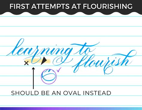 Calligraphy Flourishes Guide [ Free Practice Sheets] — Loveleigh Loops