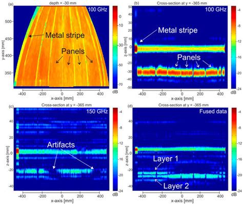 Photonics Special Issue Microwave Photonics 2017