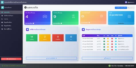 Devtaiban Programs Service หน้าหลัก