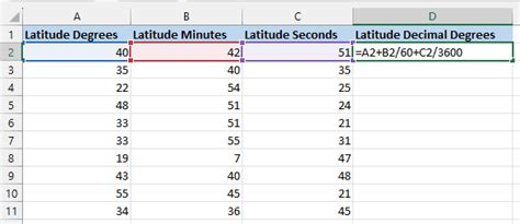 Convert Latitude Longitude To Decimal Degrees In Excel