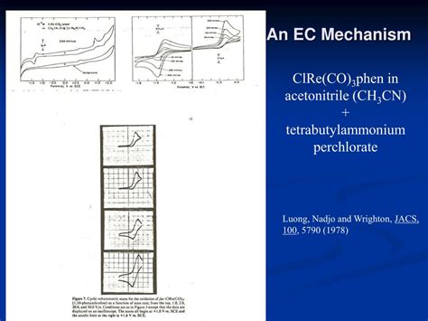 PPT Cyclic Voltammetry PowerPoint Presentation Free Download ID