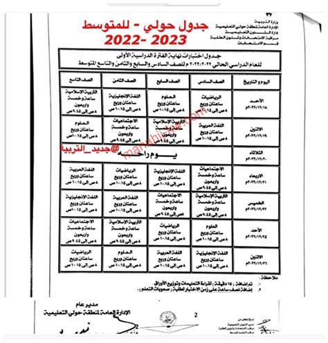 جدول اختبارات المرحلة المتوسطة منطقة حولي التعليمية الفترة الاولي 2022
