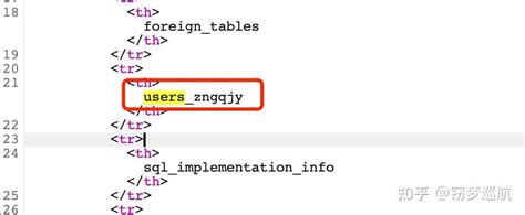 在Web Security Academy中掌握SQL注入攻击 上 知乎 在Web Security Academy中掌握SQL注入攻击 上 知乎