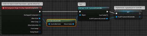 Unreal Engine Ai Controller ИИ контроллер в Ue5 Ue4