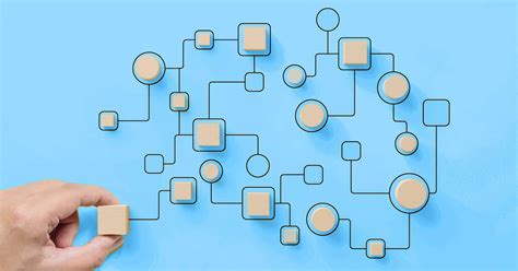 how ai decision making works a step by step guide for businesses