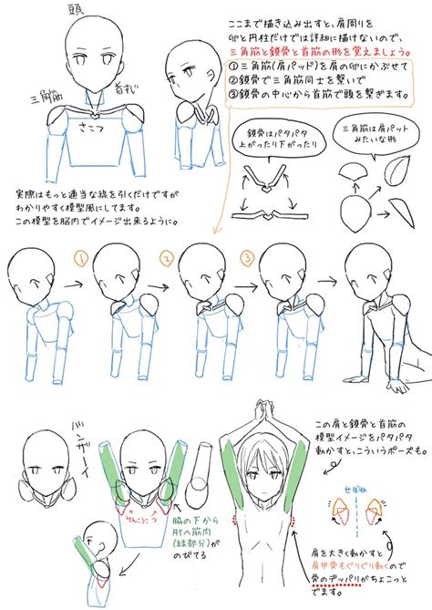 Pin By Weng Qi On References Drawing Tutorial Anime Drawings