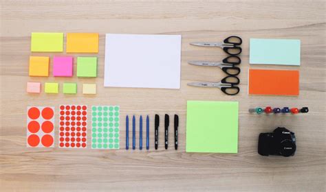 How To Run An Awesome Design Thinking Workshop Updated For 2020