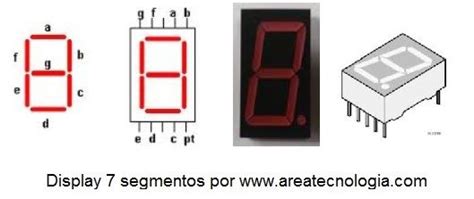 Display Que Es Funcionamiento Circuitos Display 7 Segmentos