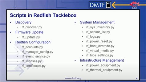 Redfish Api Современный стандарт управления ИТ инфраструктурой Блог