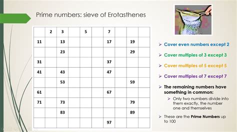Gcse Maths Number Sequences Bundle Teaching Resources