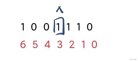 位运算总结Java