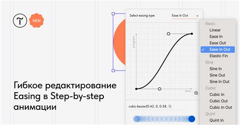 Гибкое редактирование Easing в Step by step анимации
