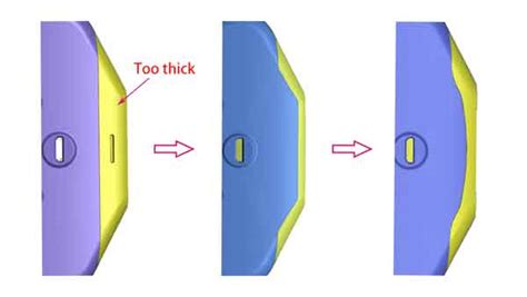 Streamline Your Creation With Boyans Plastic Product Design Service