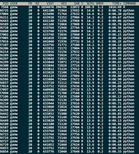 idle processes during execution · issue 1056 · vatlab sos · github