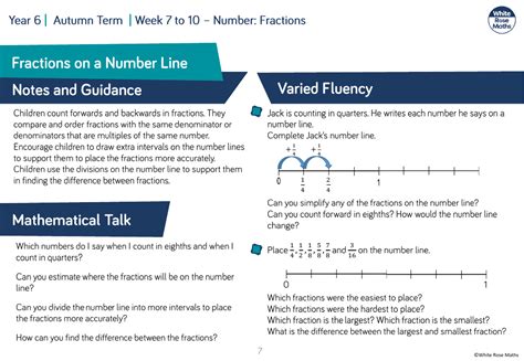 Simplify Fractions Varied Fluency Maths Year 6