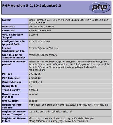 Como Montar Un Servidor Web En Ubuntu