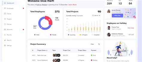 Build Asp Dot Net Asp Dot Net Core Professional Web Application By