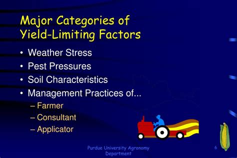 Ppt Understanding Factors That Limit Yield In Corn Powerpoint