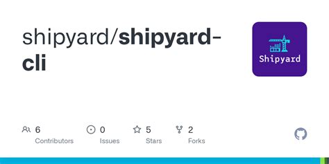 GitHub Shipyard Shipyard Cli