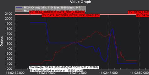 Quadcopter Starts Yawing Immediatelly After Takeoff Copter 3 6 Ardupilot Discourse