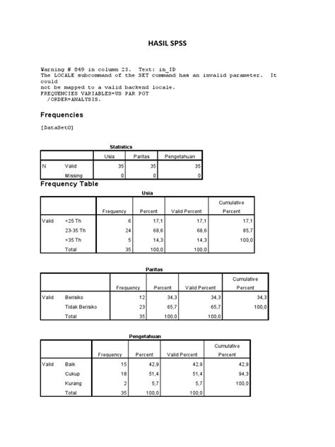 hasil spss pdf statistics
