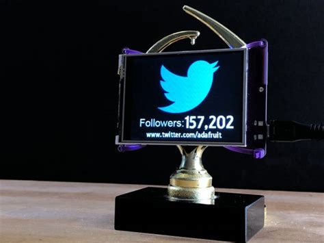 Three New Guides Pyportal Iot Stats Trophies Adafruit Johnedgarpark