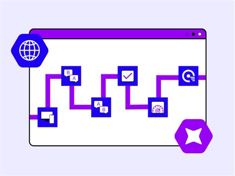 10 Best Automation Testing Tools List For 2025 Ai4dev