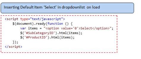 Creating Simple Cascading Dropdownlist In Aspnet Core Mvc With New Tag Helpers