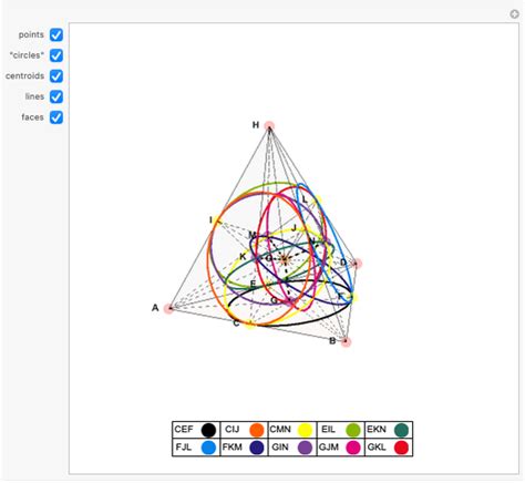 Two Models Of Projective Geometry Wolfram Demonstrations Project