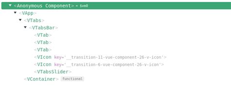 Bug Report Tabs Are Causing Memory Leak When They Are In Zero Width Parent Issue 11122