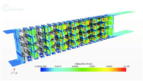 Velocity Magnitude Distribution For An Inlet Superficial Velocity Of 1