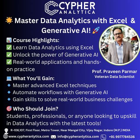 cypher analytica on linkedin dataanalytics generativeai
