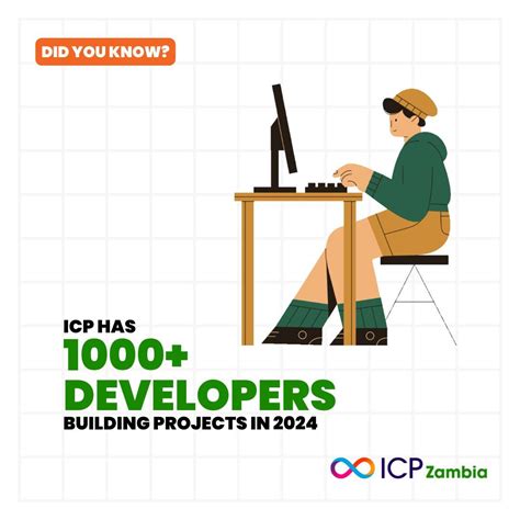 developer africa dapps icp blockchain icpzambia web3 icp zambia