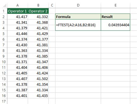 How To Performe F Test In Excel Step By Step Toturial Bsuite