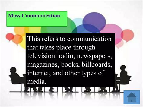 Types Of Speech Context PPTX Types Of Speech Context PPTX