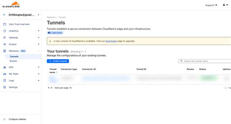 透過 cloudflare zero trust 與 warp client 從外網連回 synology dsm driftkingtw